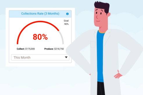 5 Easy Ways to Boost Patient Collections - ThriveCloud